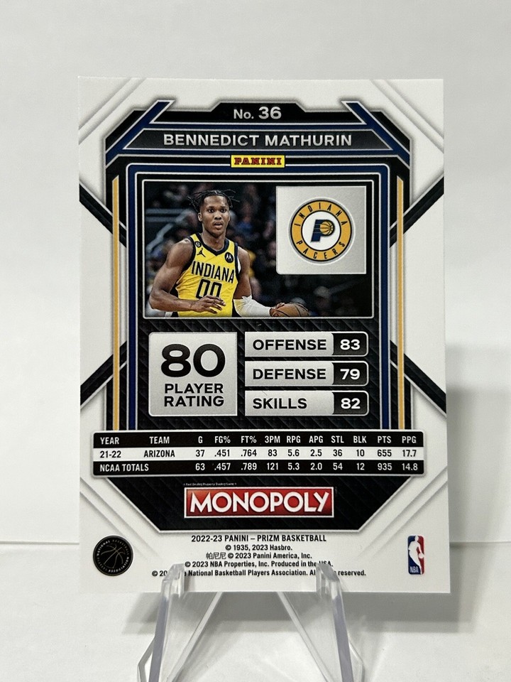 2022 Panini Prizm Monopoly #36 Benedict Mathurin Rookie Card RC | eBay