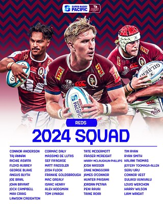 QLD REDS SUPER RUGBY PACIFIC TEAM PLAYER POSTER,BARGAIN, | eBay Australia