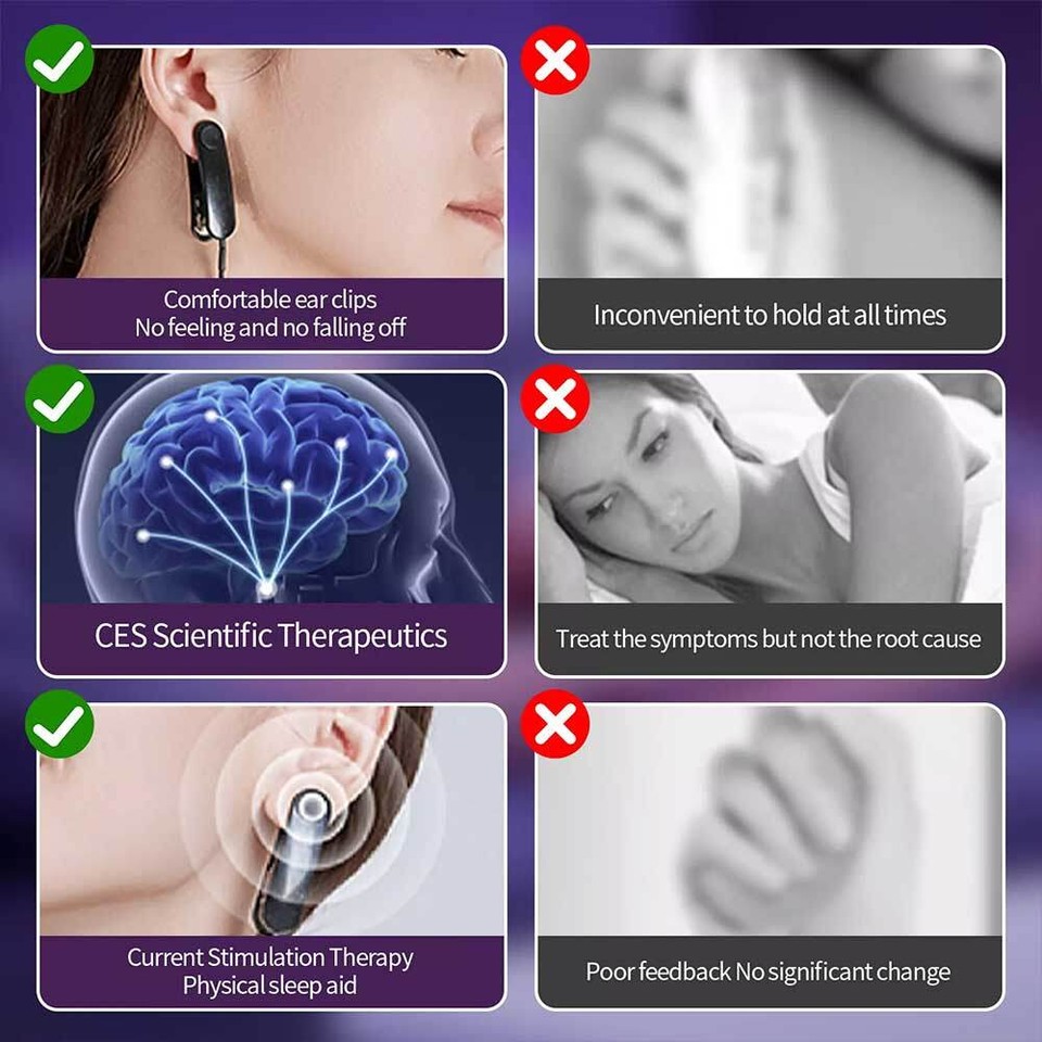 Advanced CES Sleep Aid Device, Vagus Nerve Stimulation Device w/ Ear ...
