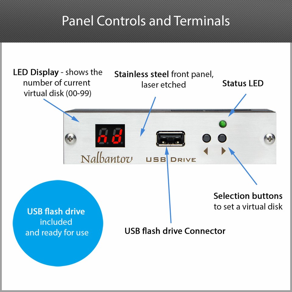 USB Emulator N-Drive Industrial for Haas CNC SL10/20; TM1; TM2; Mini ...