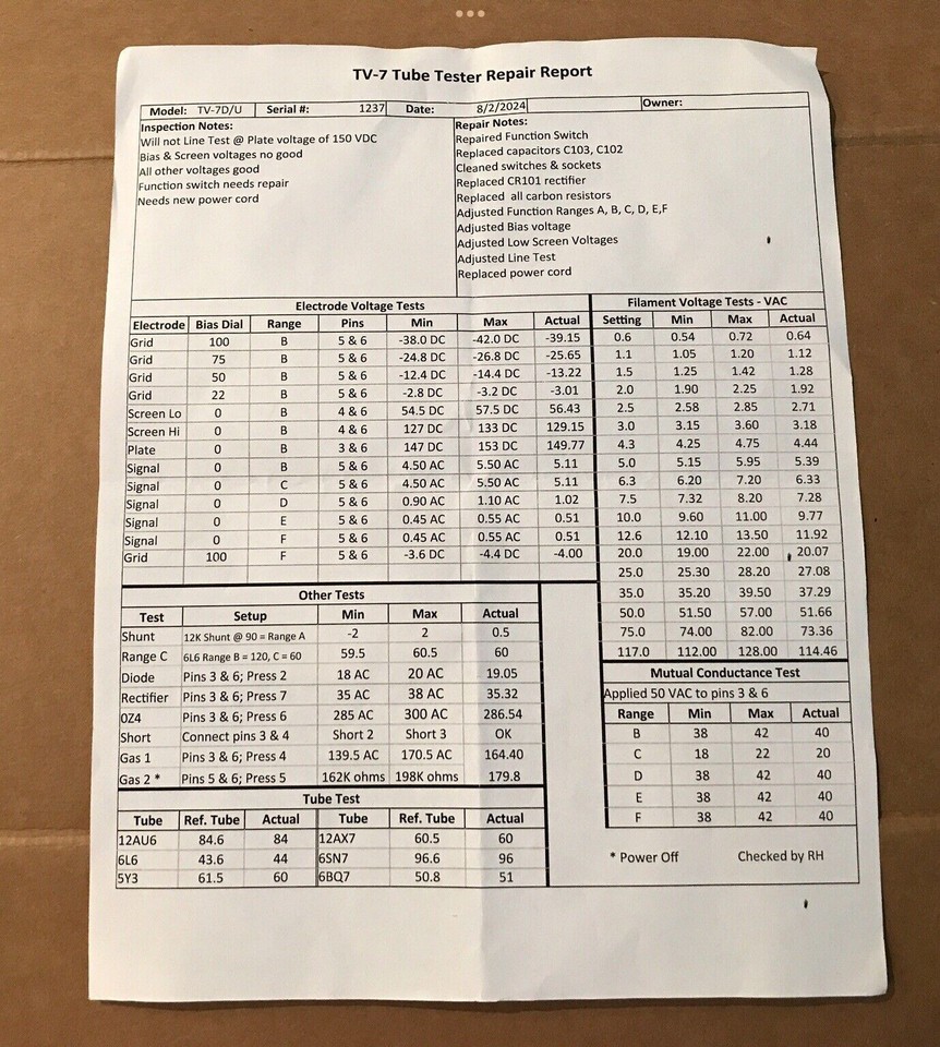 Mullard 5AR4 GZ34 1968 Code f32 .... NOS NIB Tested Like NOS Tube | eBay