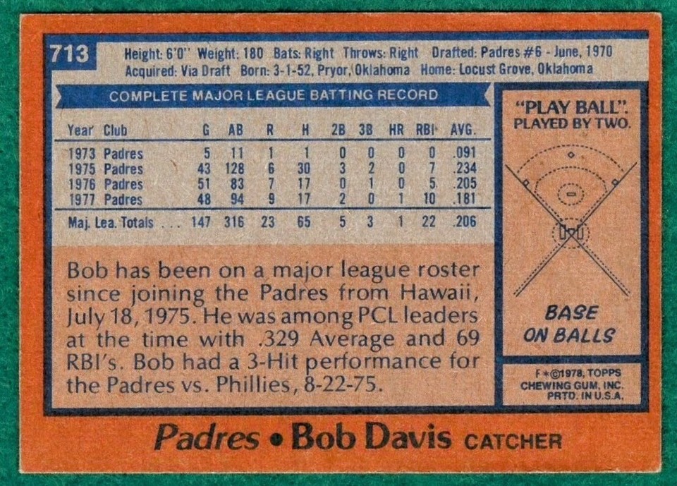 Bob Davis - 1978 Topps #713 - San Diego Padres Baseball Card | eBay