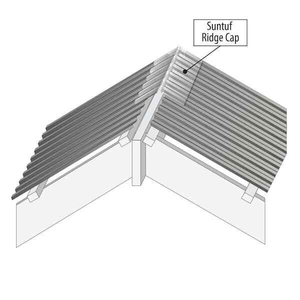 Ridge Cap Flashing Polycarbonate Clear Panel Roofing A-Style Corrugated ...