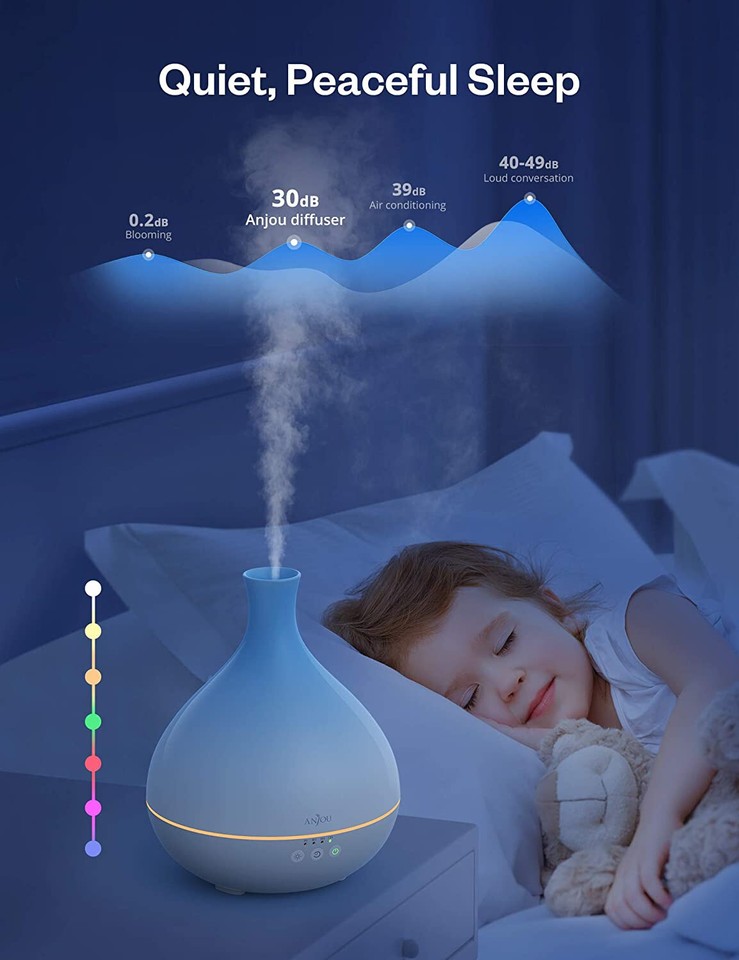 Anjou AD012 500ml BPA Free Cool Mist Humidifier Aromatherapy Diffuser ...
