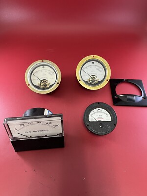 Panel Meters - Milliamp Meter
