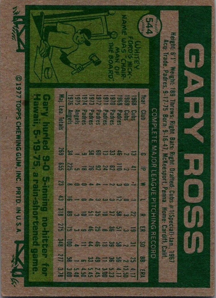 1977 Topps #544 Gary Ross California Angels EX | eBay