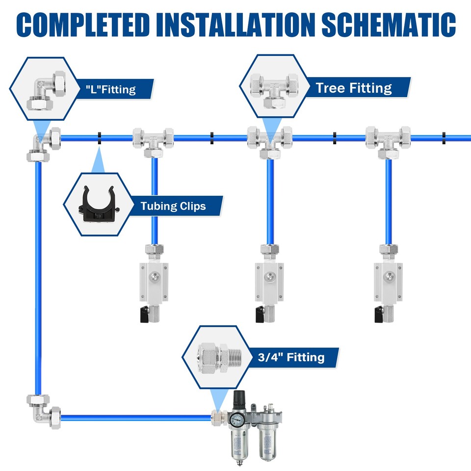 3/4” Shop Air Line Kit, Shop Air Compressor, Compressed Air Line Kit ...