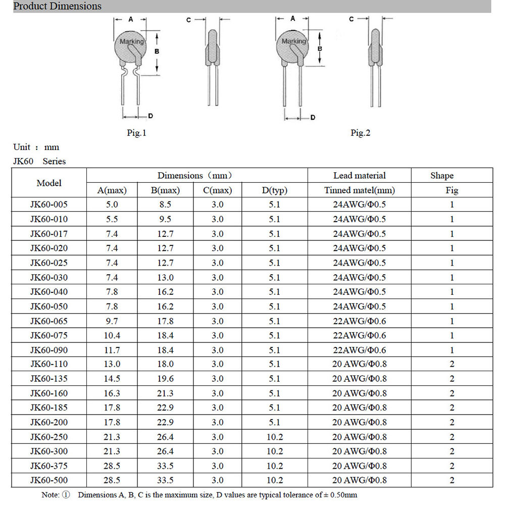 10Pcs New JinKe Polymer PPTC PTC DIP Resettable Fuse 60V 3A JK60-300 | eBay