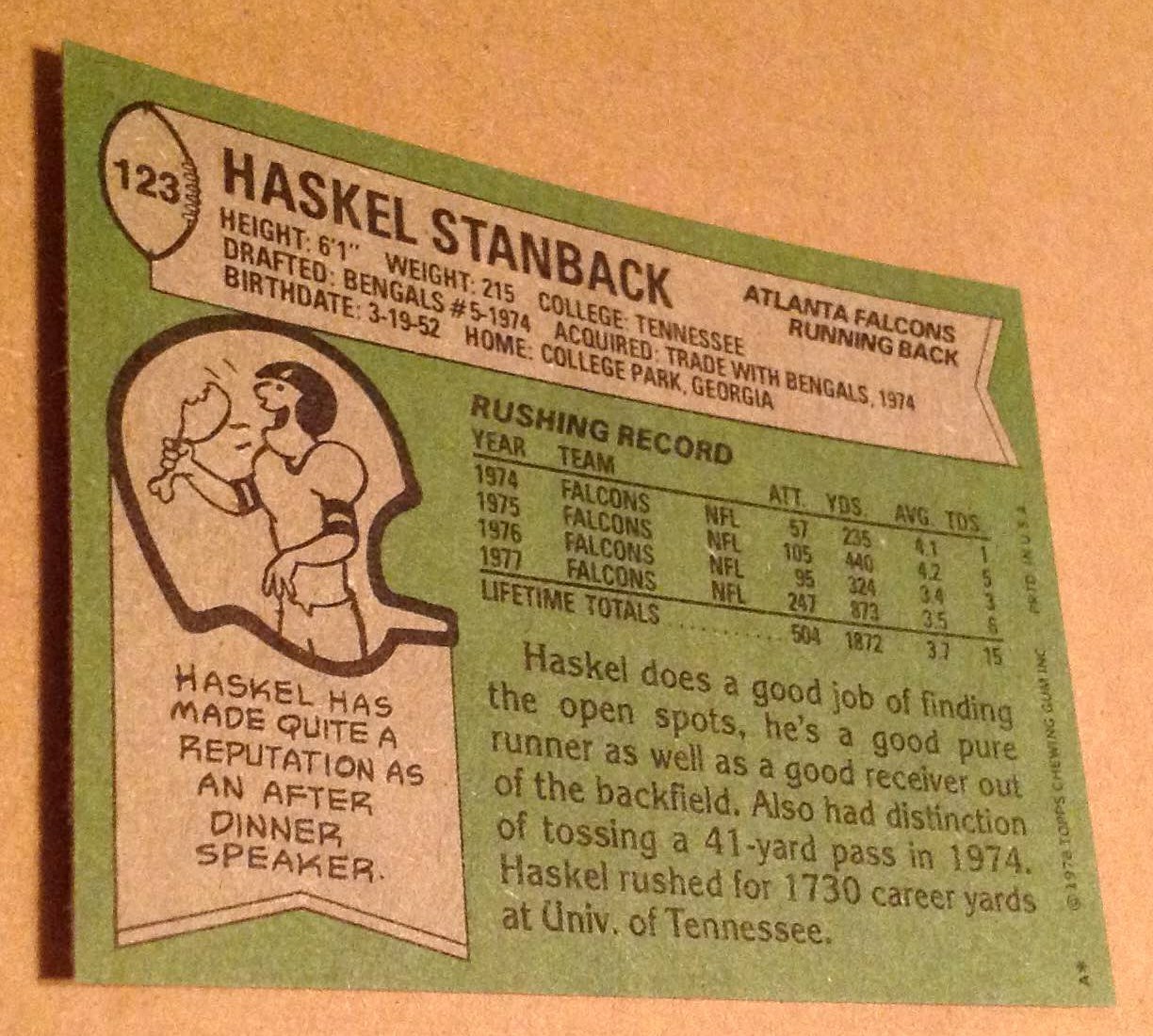 1978 TOPPS CARD #123 HASKEL STANBACK NM-MT Condition | eBay