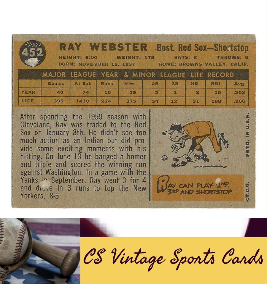 1960 Topps #452 Ray Webster Paper Loss | eBay