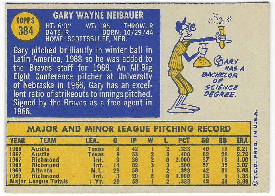 1970 Topps #384 Gary Neibauer VG/EX Atlanta Braves Baseball Free ...
