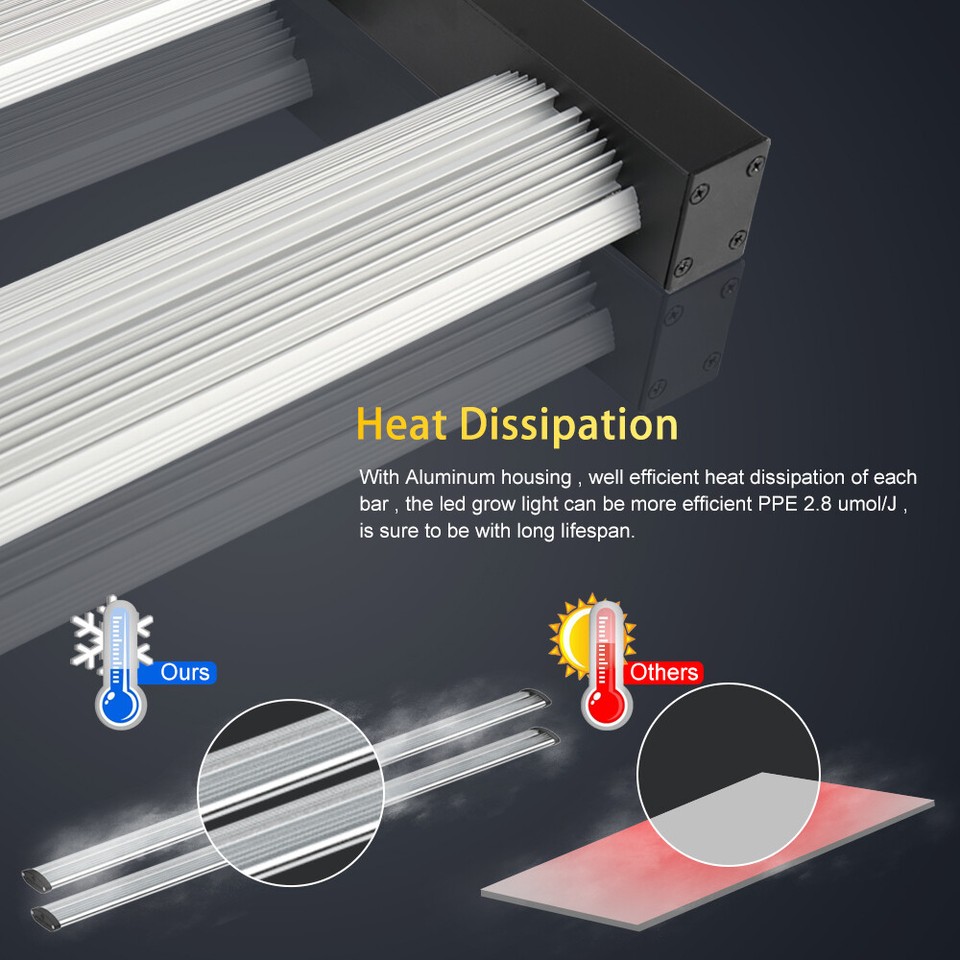 PHLZION 450W LED Grow Light Full Spectrum For Indoor Grow FC6500 5 x 5 ...