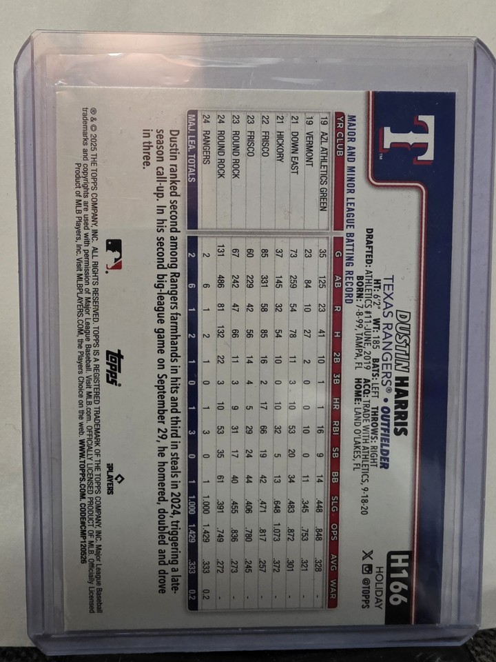 2025 Topps Holiday Blue Metallic Glitter🔥 #H166 Dustin Harris Texas ...