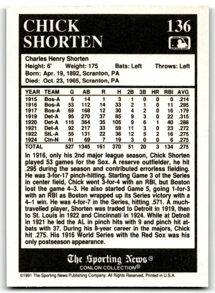 1991 CONLON COLLECTION TSN CHICK SHORTEN BOSTON RED SOX #136 | eBay