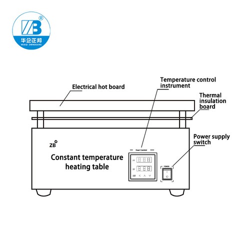 ZB2020JR LED Electric Platform PCB SMD Heater 200*200mm 220V/50HZ ...