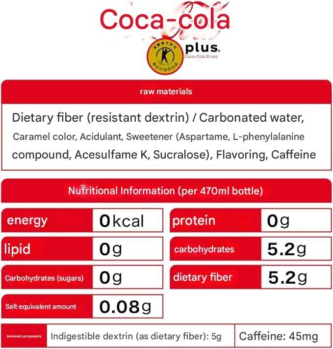 Coca Cola Plus Zero Calories 470ml x 24 Bottles Food For Specified ...