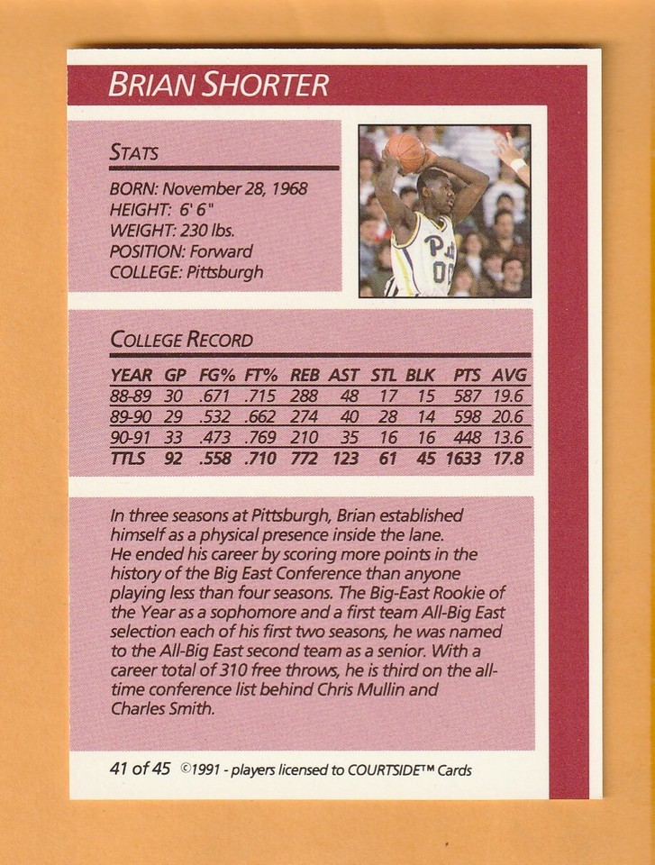 Brian Shorter Pittsburgh Panthers 1991 Courtside #41 | eBay