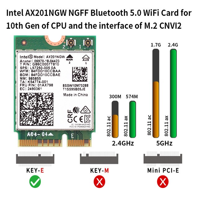 Intel WiFi 6 Wireless M2 Card Ax201ngw With ASUS Antenna and Bluetooth ...