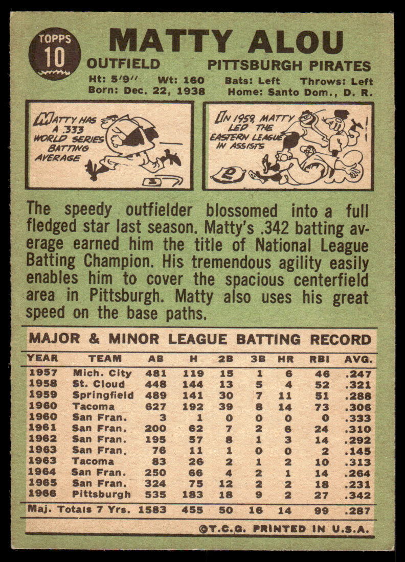 1967 TOPPS MATTY ALOU 10 VG BASEBALL PITTSBURGH PIRATES | eBay