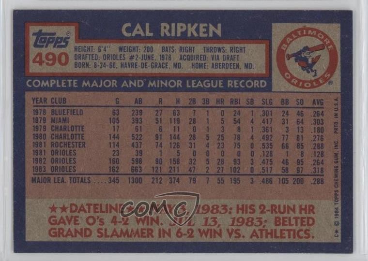 1984 Topps Cal Ripken Jr #490 HOF | eBay