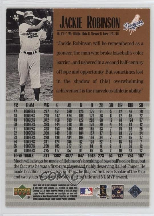 1999 Upper Deck Century Legends Jackie Robinson #44 HOF 1q2d | eBay
