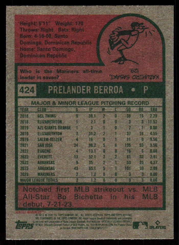 2024 Topps Heritage Prelander Berroa #424 BASEBALL Rookie Seattle ...