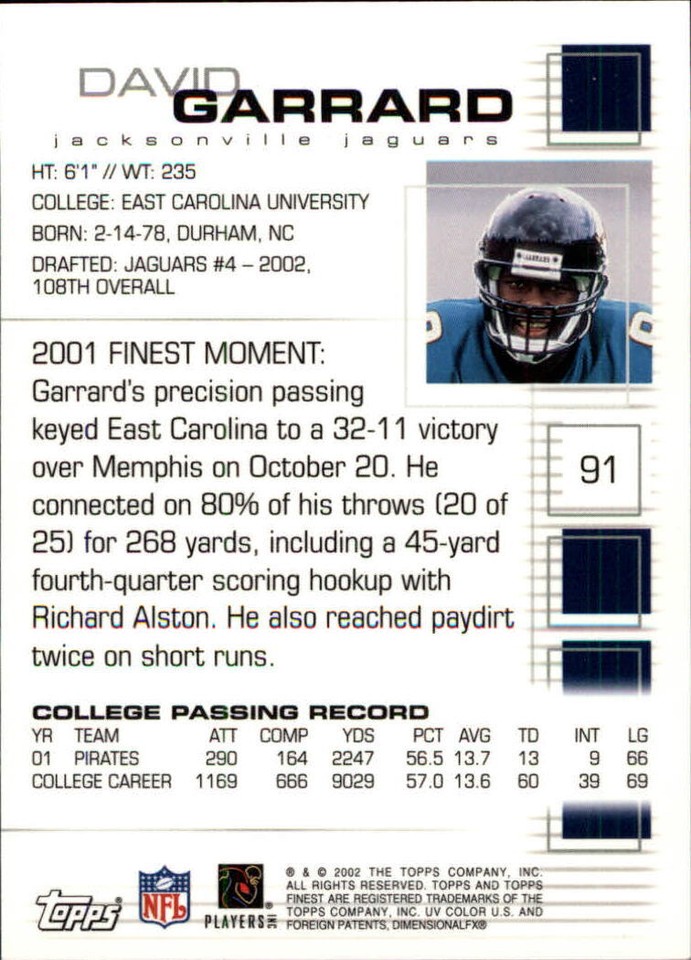 2002 Finest #91 David Garrard RC Rookie Card | eBay