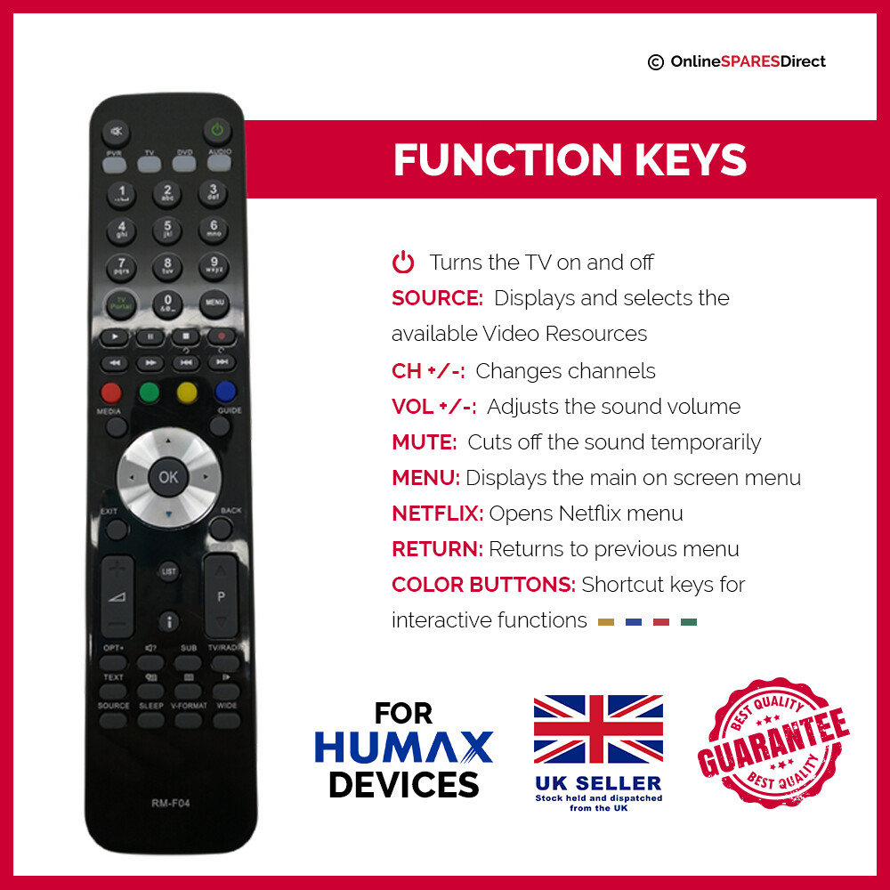 RM-F01 RM-F04 RM-E06 Remote Control For Humax RM-G01 RME06 FOXSAT-HDR ...