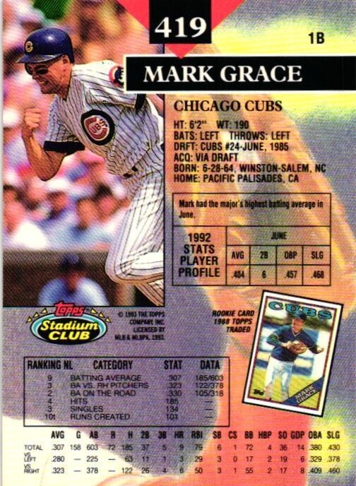 1993 TOPPS STADIUM CLUB MARK GRACE BASEBALL CARD | eBay