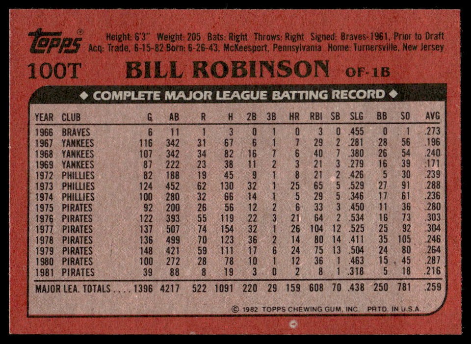 Bill Robinson 1982 Topps Traded 100T Philadelphia Phillies Baseball ...