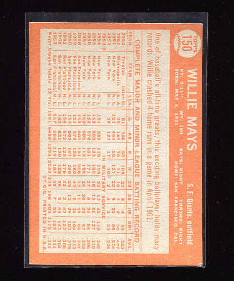 1964 Topps Baseball #150 Willie Mays Card - EXMT #1734 | eBay
