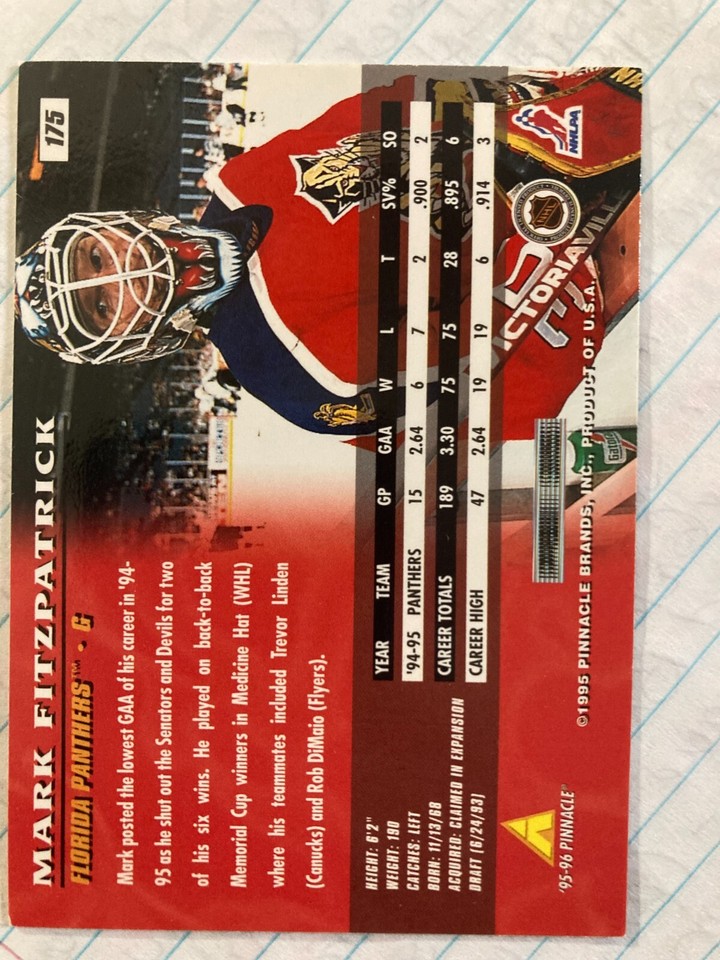 95-96 Pinnacle - Mark Fitzpatrick - #175 Panthers | eBay