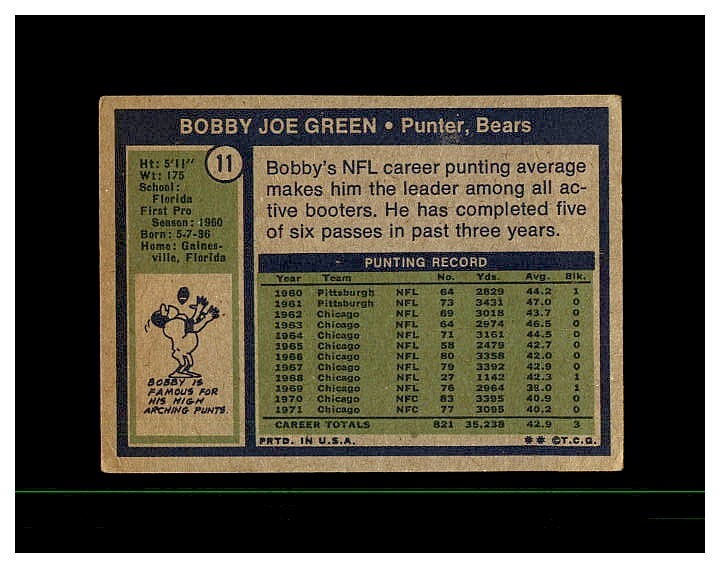 1972 TOPPS FOOTBALL CHICAGO BEARS #11 BOBBY JOE GREEN | eBay