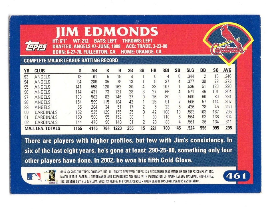 2003 Topps Jim Edmonds #461 St.Louis Cardinals Baseball Card | eBay