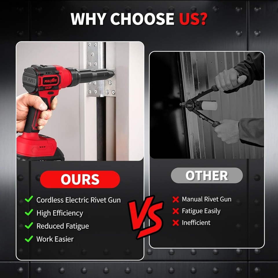 Electric Rivet Gun, Cordless Rivet Gun with 2 Pack Batteries and Fast ...