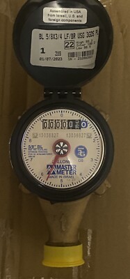 Fuel & Energy - Gas Meter