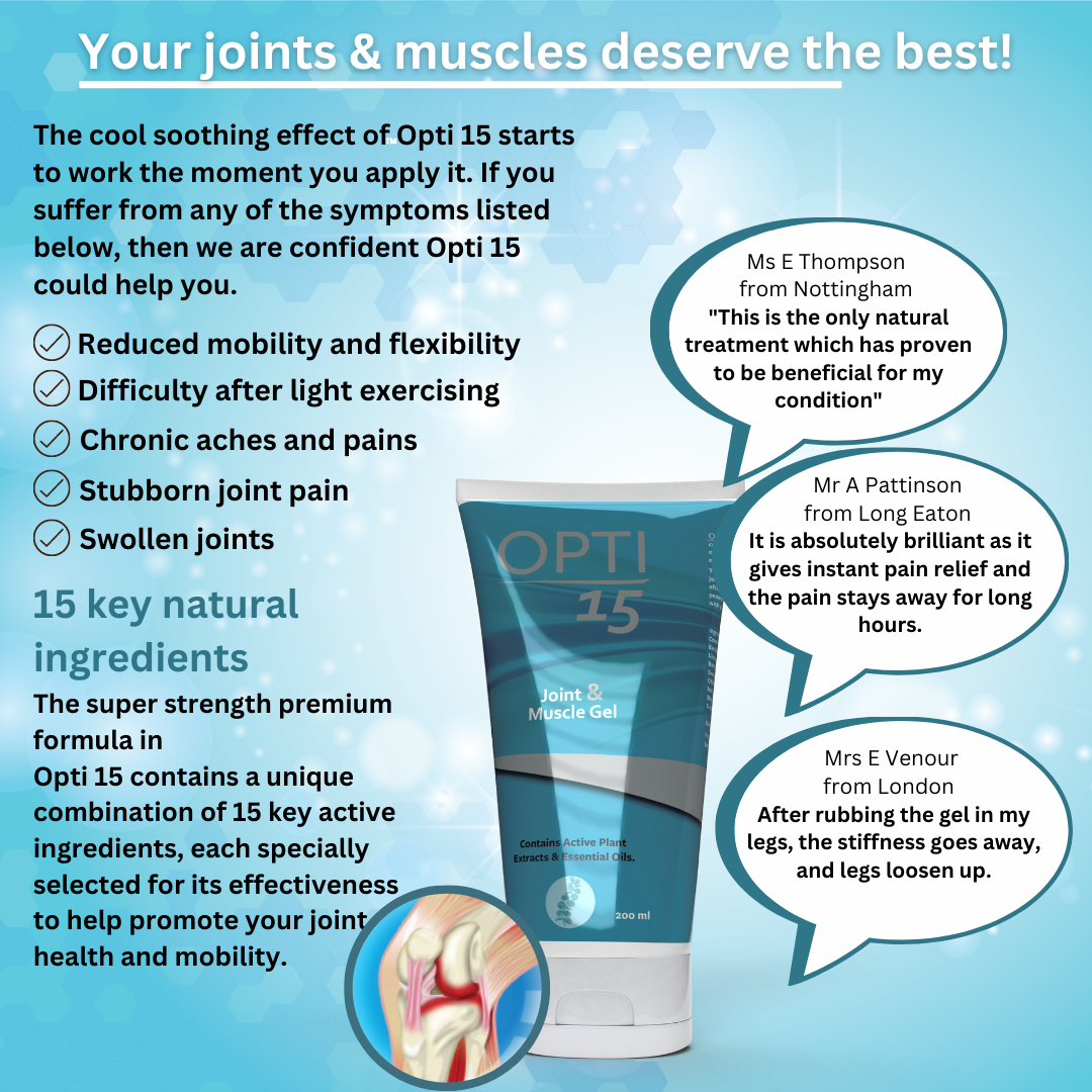 Opti 15 | 200ml | Premium Joint & Muscle Gel | eBay UK