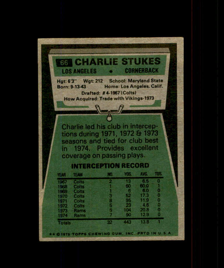 1975 TOPPS FOOTBALL CARD LOS ANGELES RAMS #66 CHARLIE STUKES | eBay
