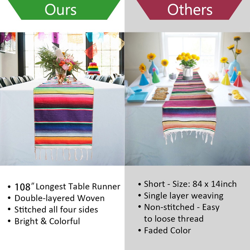 2Pack 108" x 14" Mexican Table Runner Hand Woven Tablecloth Fiesta ...