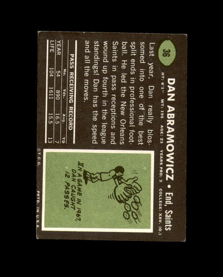 Dan Abramowicz Hand Signed 1969 Topps New Orleans Saints Autograph | eBay