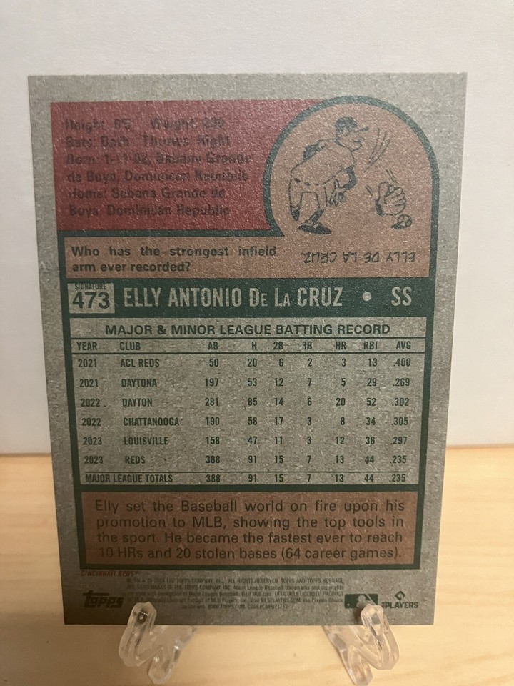 2024 Topps Heritage Missing Facsimile Signature Variations #473 Elly De ...