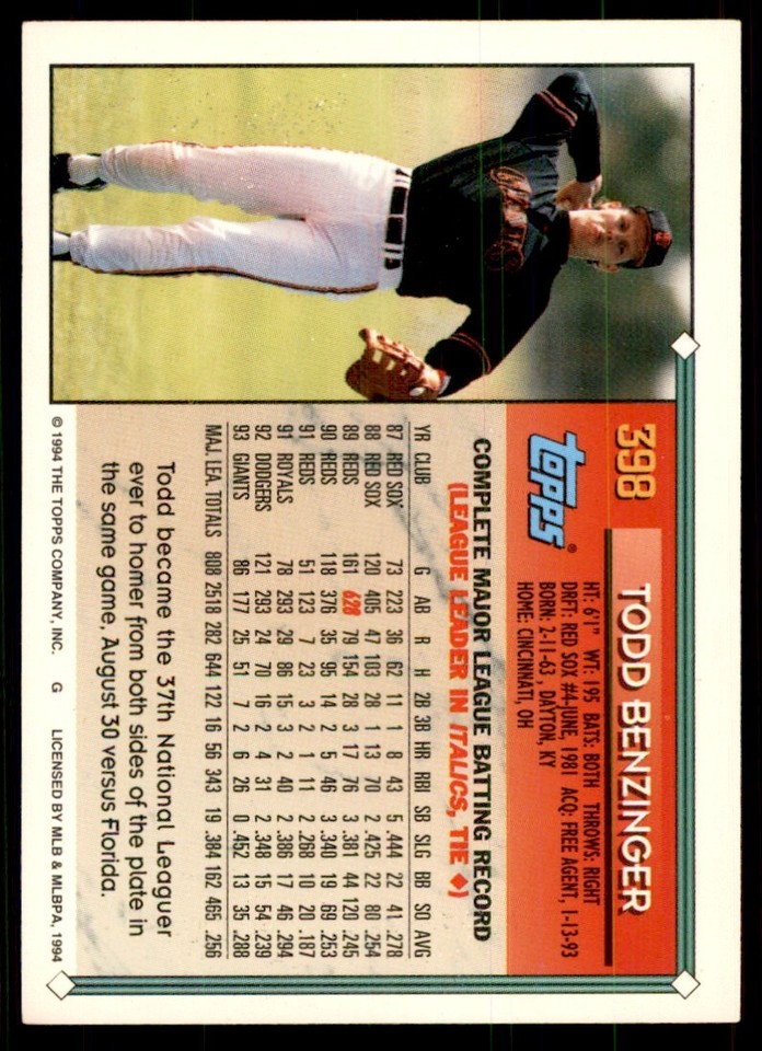 1994 Topps Todd Benzinger Baseball Cards #398 | eBay