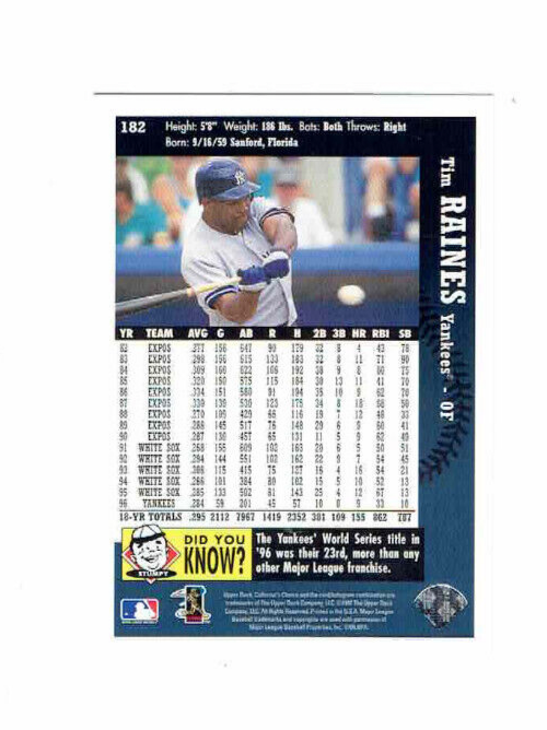 Tim Raines Yankees OF #182 Upper Deck 1997 Collectors Choice Baseball Card | eBay
