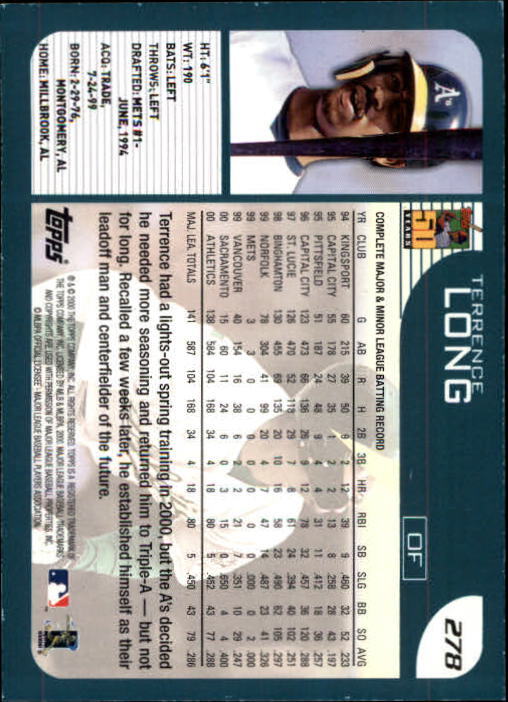 2001 Topps Limited #278 Terrence Long | eBay