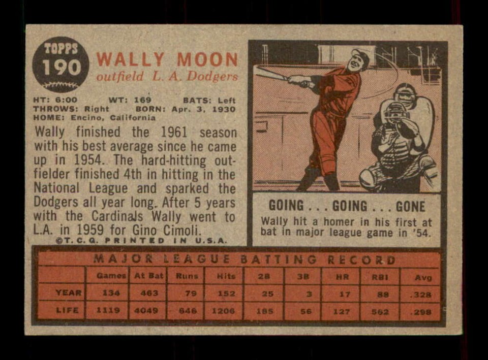 1962 Topps #190 Wally Moon No Cap EX X2549939 | eBay