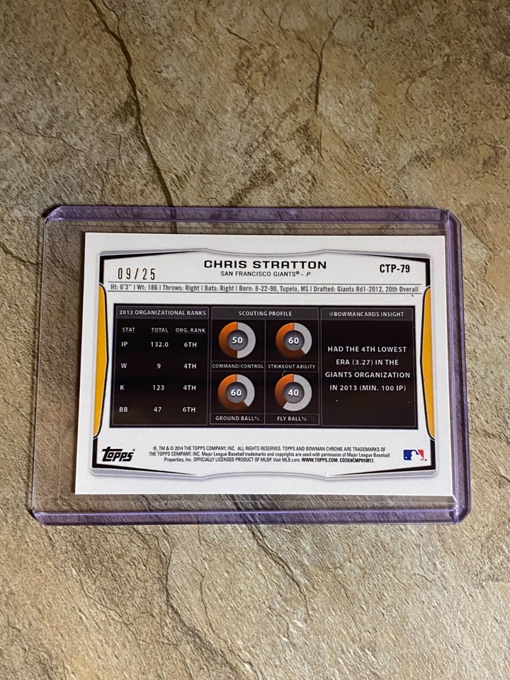 2014 Bowman Chrome Prospects Chris Stratton Red Wave Rookie #09/25 ...