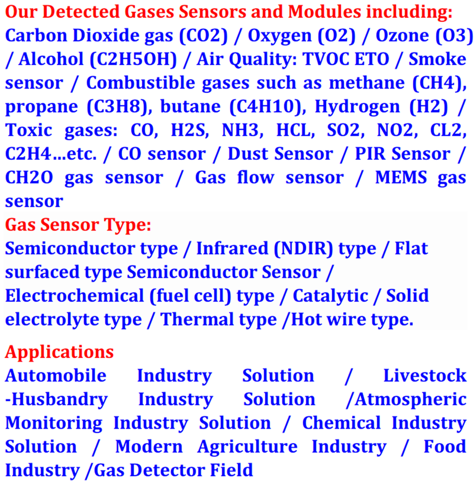 O2 Oxygen Fixed Gas Detector With Display Alarm Industrial Monitor 0-30 ...