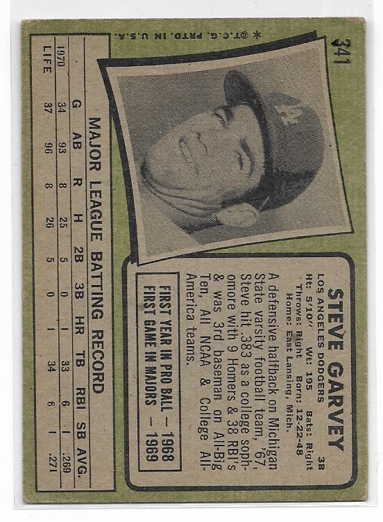 Steve Garvey Signed 1971 Topps Rookie Card w/ 10x All Star Inscription ...