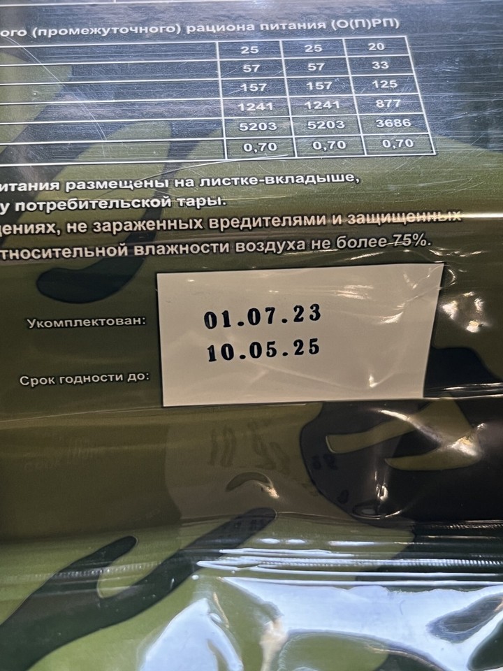 Russian Army MRE Ration IRP 8hr Single Meal In The US | eBay