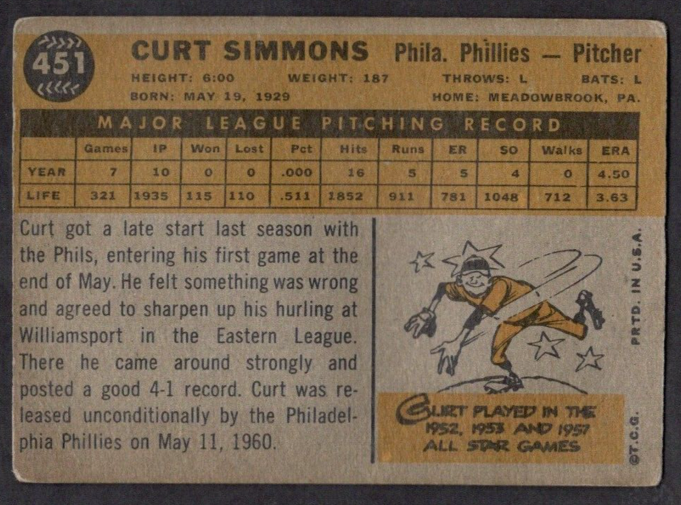 1960 Topps #451 Curt Simmons Phillies - Good, has some warping and ...